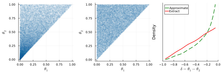 [playground] Julia Turing.jl : Bayesian Cognitive Modeling - Comparing ...