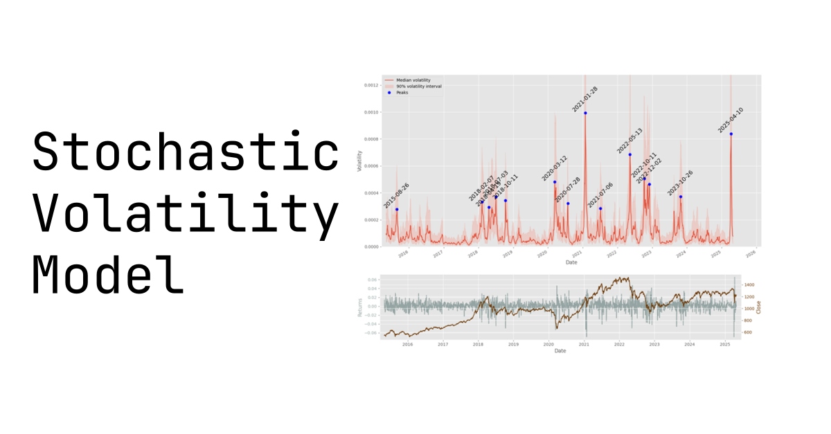Stochastic Volatility Model